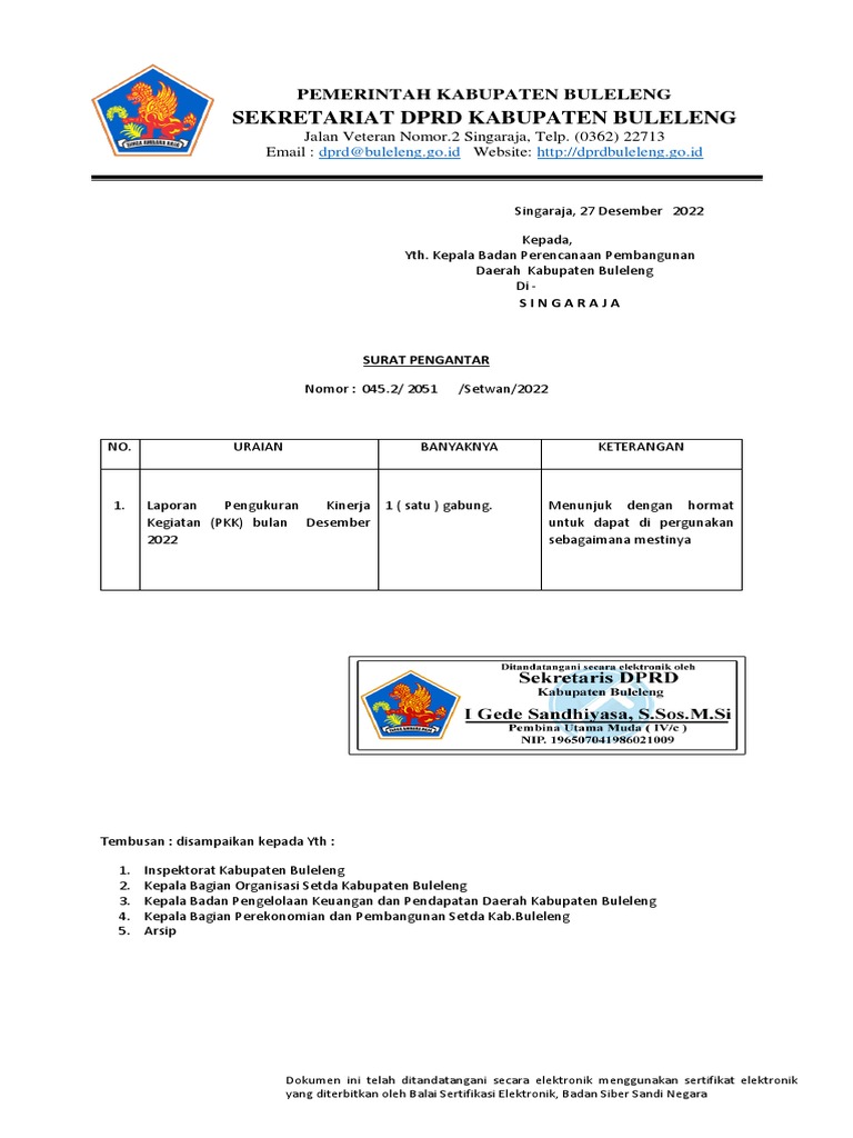 Laporan PKK Setwan Per 27 Desember Format Baru | PDF