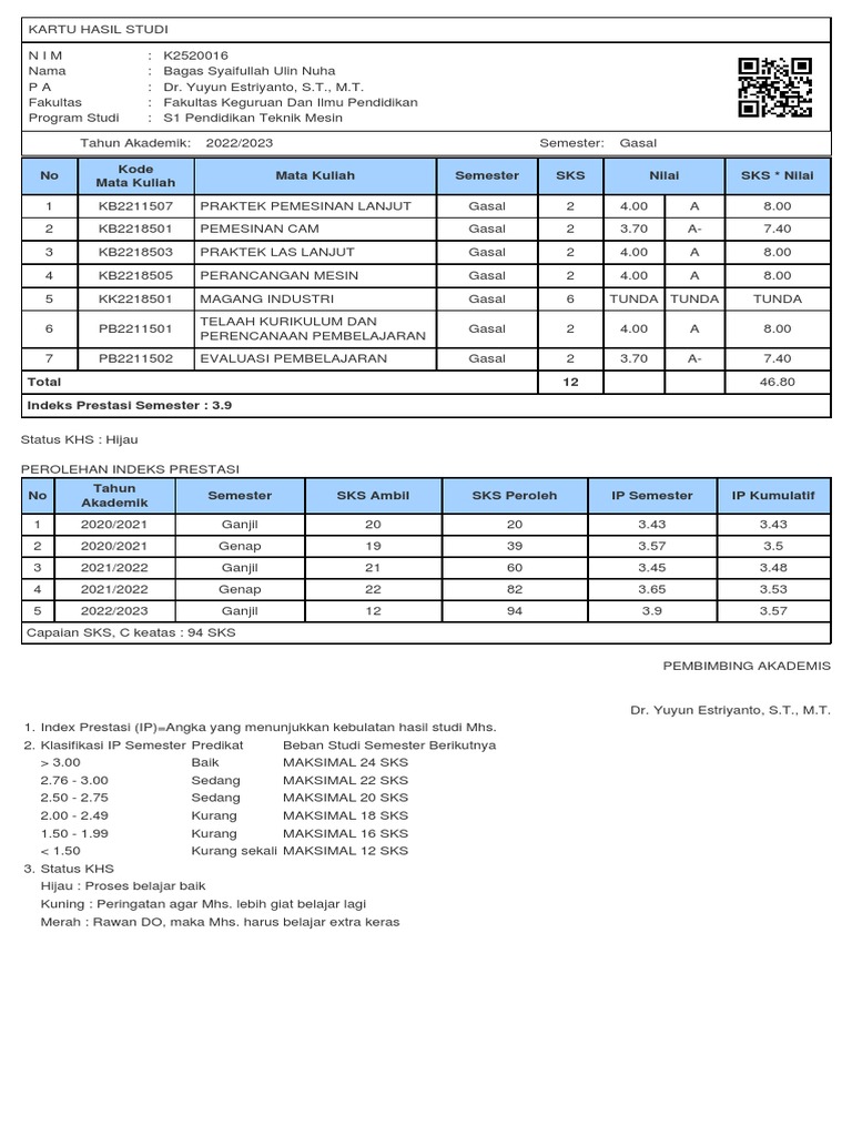 No Kode Mata Kuliah Mata Kuliah Semester SKS Nilai SKS Nilai | PDF