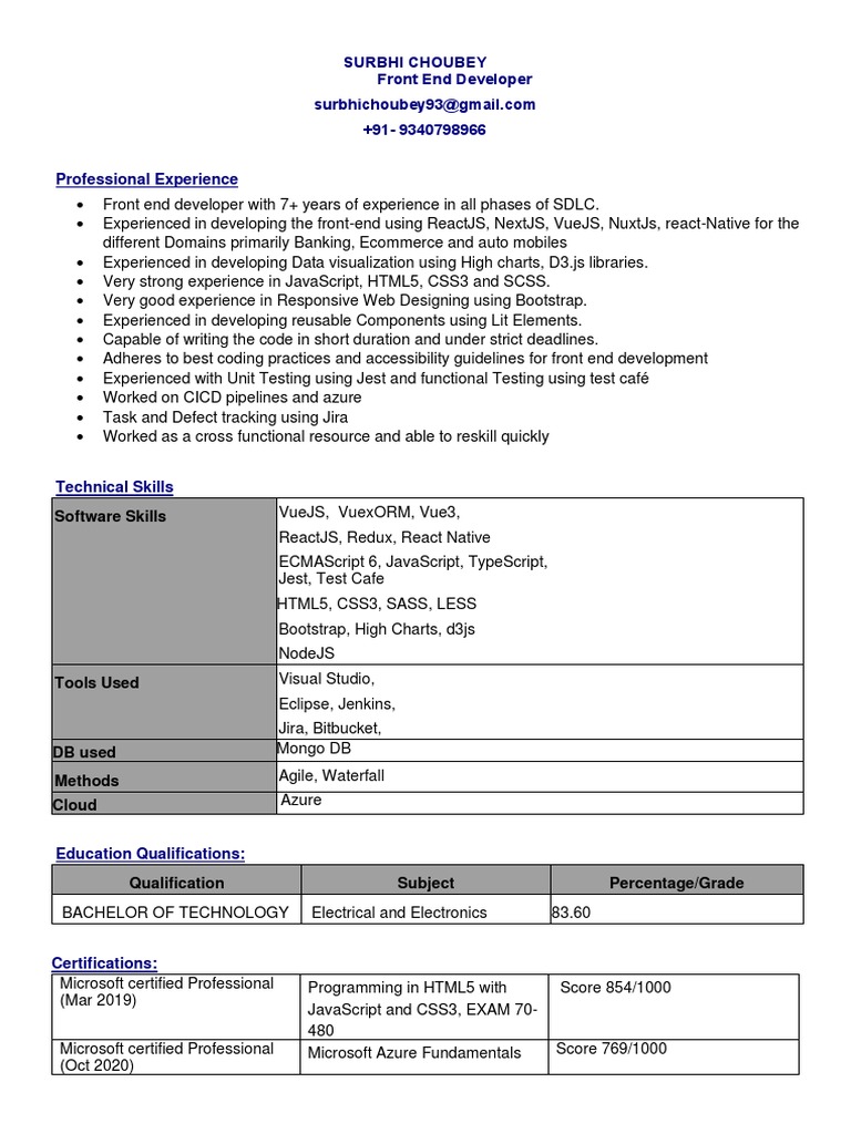 Surbhi Choubey | PDF | Java Script | Html5