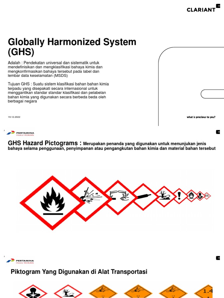 GHS Hazard Pictograms | PDF