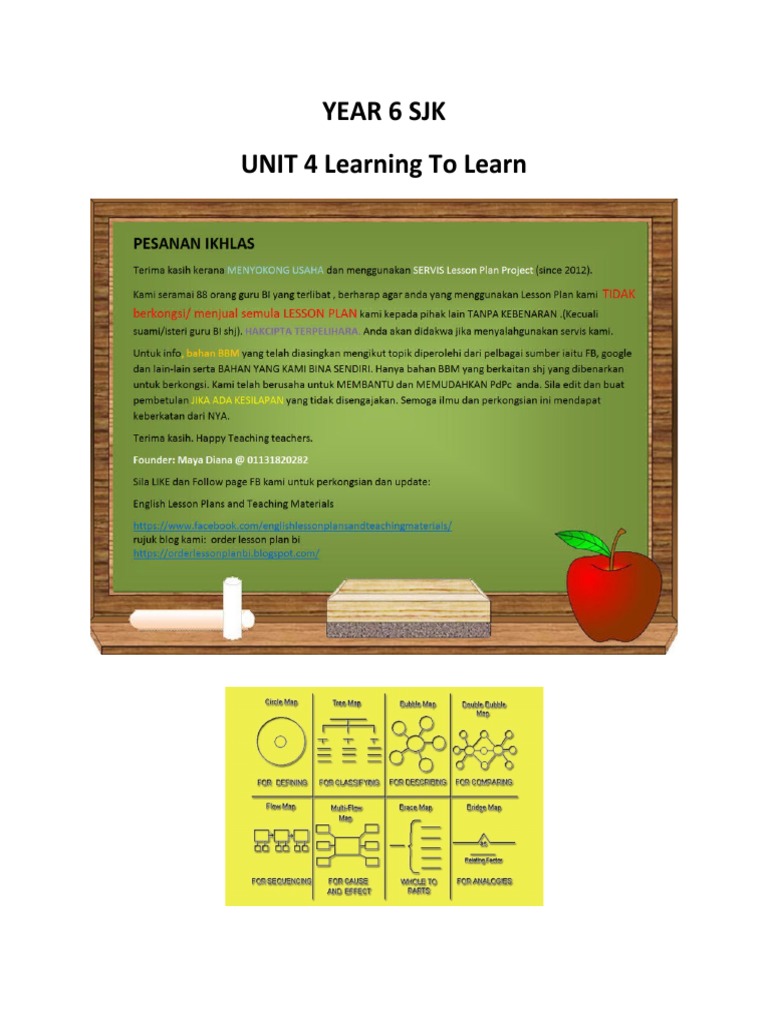 Y6 SJK UNIT 4 Learning To Learn | PDF | Learning | Lesson Plan