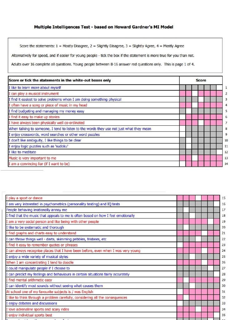 Multiple Intelligence Test | PDF