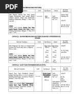 Kod Elaun Elaun | PDF