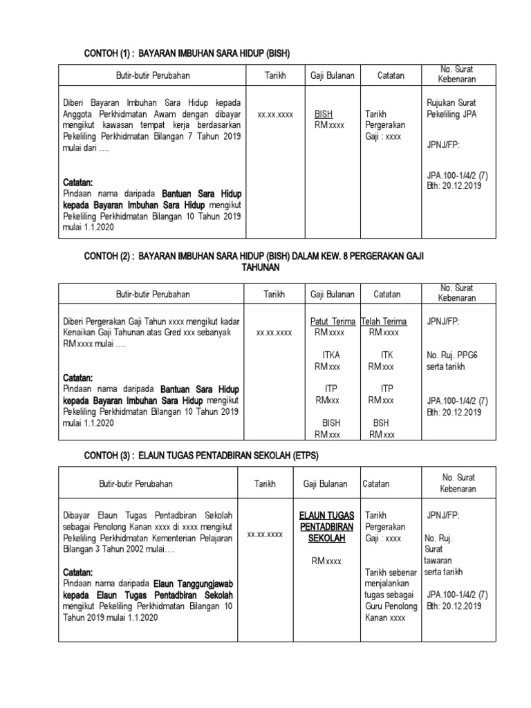 CONTOH KEW.8 - Pindaan Nama Elaun PP Bil10-2019 | PDF