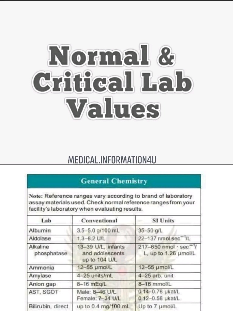 Normal and Critical Lab Values | PDF