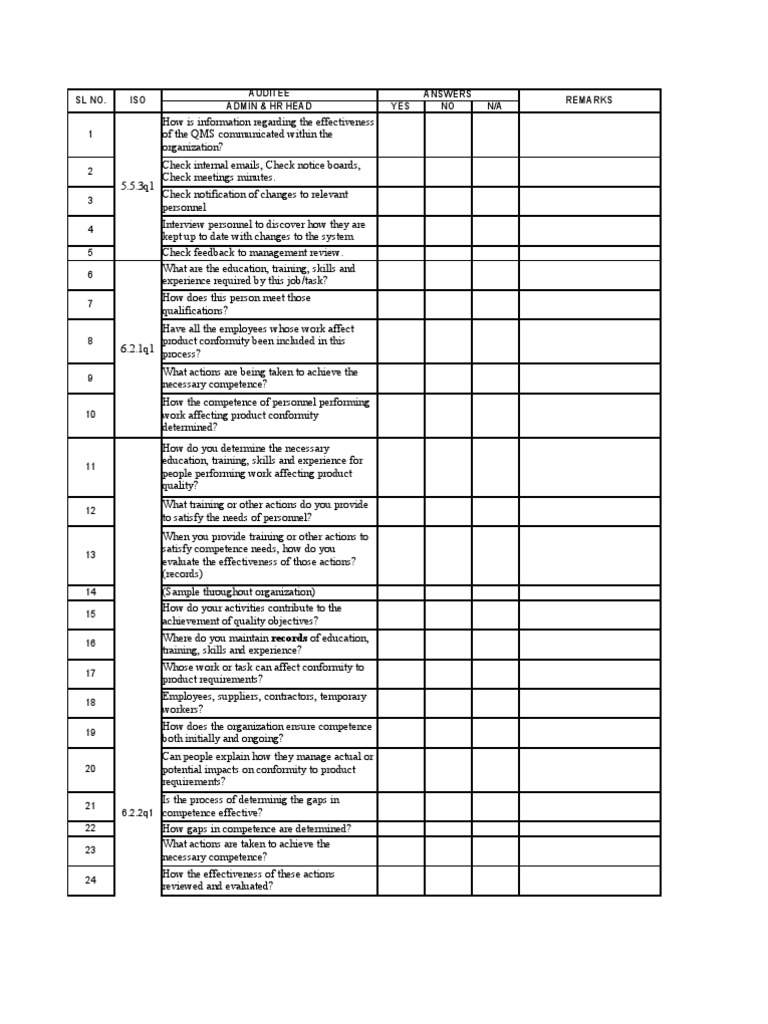 GAP Analysis | PDF | Verification And Validation | Audit