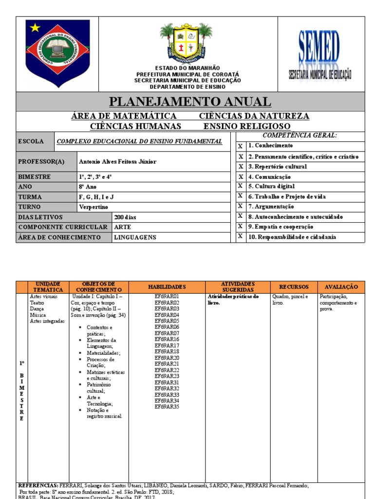 Plano Anual 8º Ano | PDF | Science