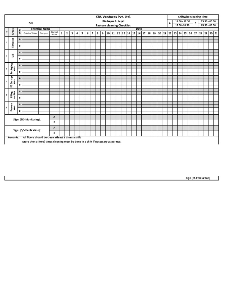 Daily Factory Cleaning Sheet Checklist | PDF