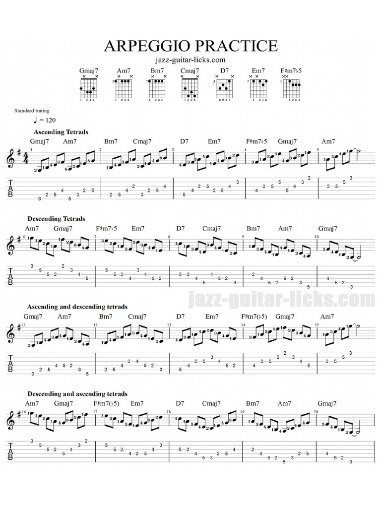 Arpeggio Practice | PDF