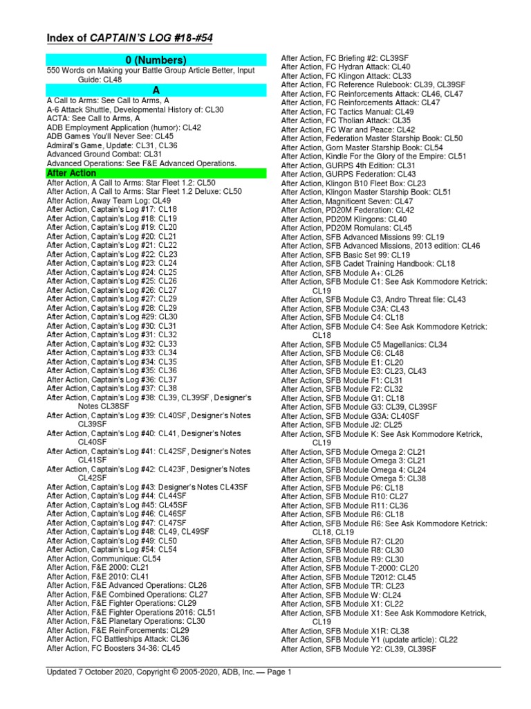 INDEX OF CAPTAIN's Log | PDF | Ships | Naval Warfare