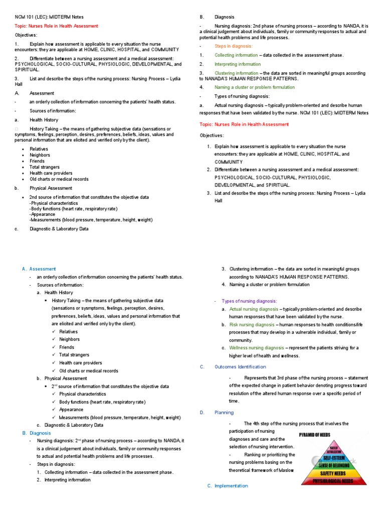 NCM 101 (Notes) | PDF | Medical Diagnosis | Nursing