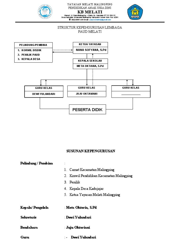 14 Struktur Organisasi Paud SM | PDF | Karier & Perkembangan