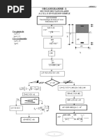 Formulaire RDM | PDF