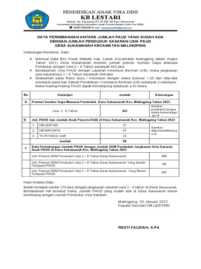 CAPACITY AND AGE RANGE OF KB LESTARI EARLY CHILDHOOD EDUCATION IN ...