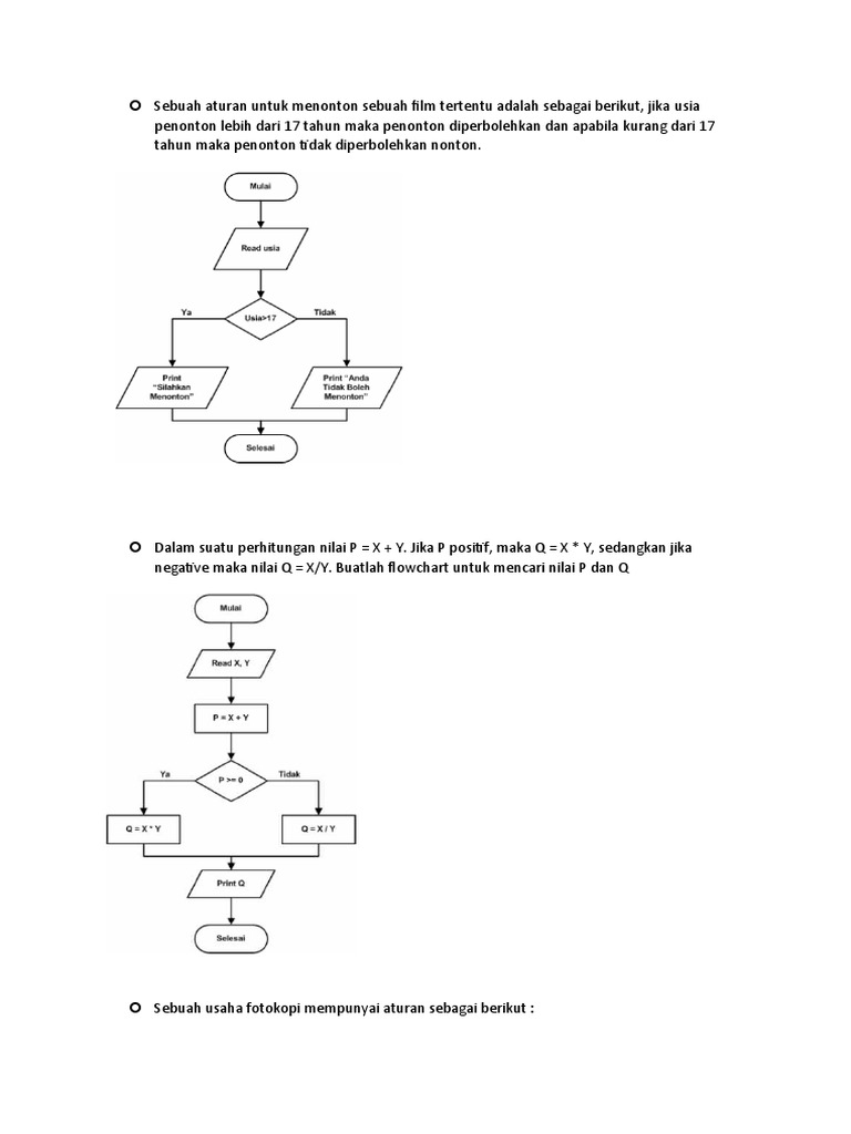 FLOWCHART | PDF
