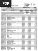 HS-Code Mainan | PDF | Toys | Manufactured Goods