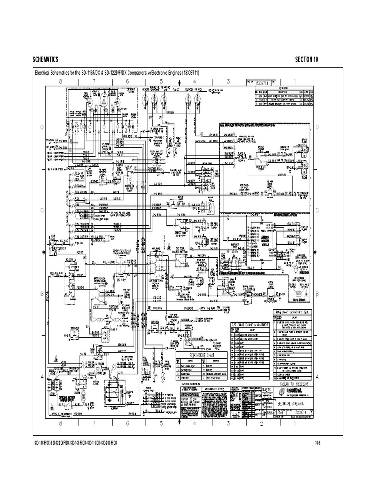 Rulo Ingersoll Rand Sd-Diagrama Electrico | PDF | Electrical ...