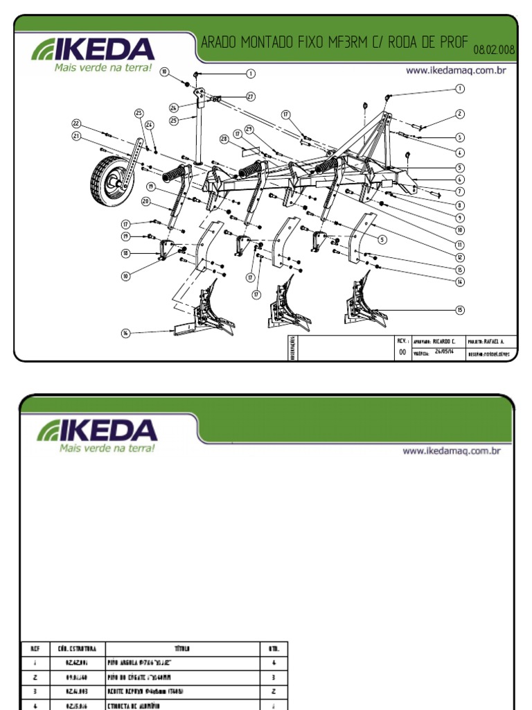 Desenho técnico de um arado montado fixo com roda de profundidade | PDF ...