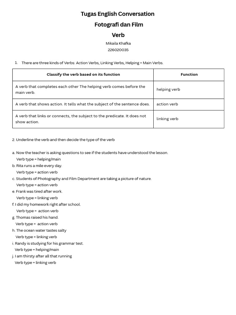 Singular PDF