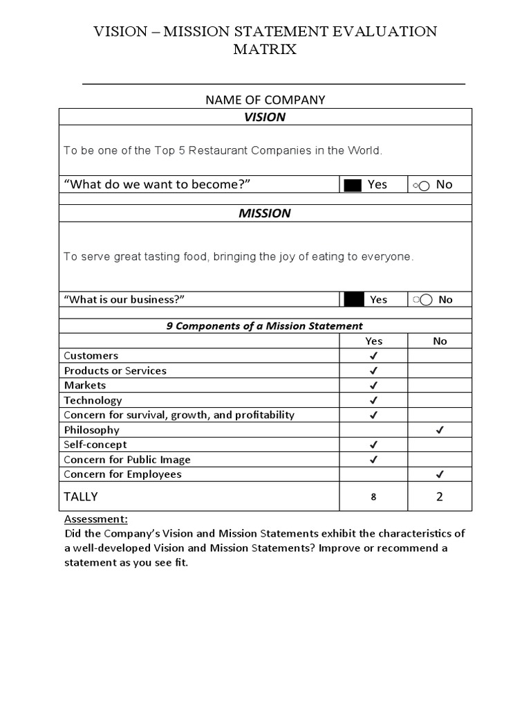 Template - Mission Statement - Evaluation Mat | PDF