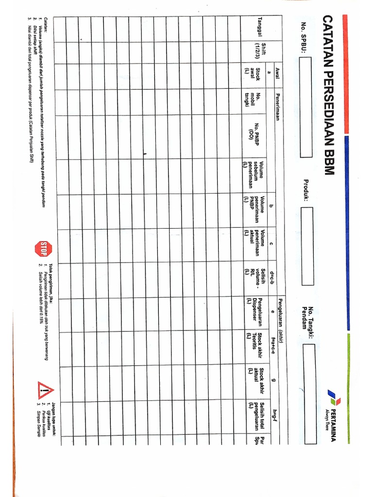 Persediaan BBM | PDF