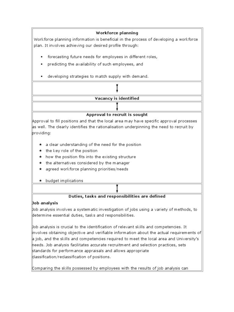 Recruitment Plan Template[1] | Recruitment | Competence (Human Resources)