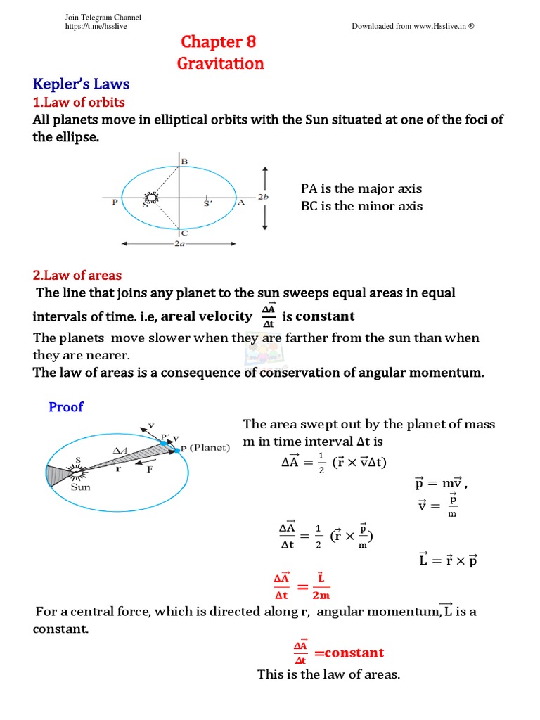 Hsslive-physics-Plus One Chapter8 | PDF