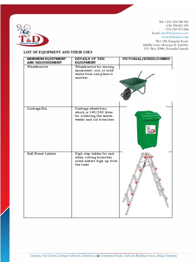 List of Pictorial Equipment and Their Uses | Download Free PDF ...