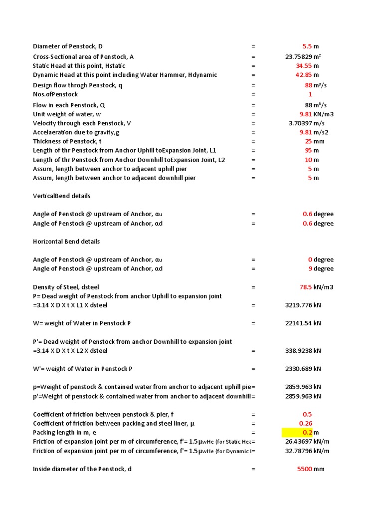 HRP Anchor Pipe | Download Free PDF | Force | Friction