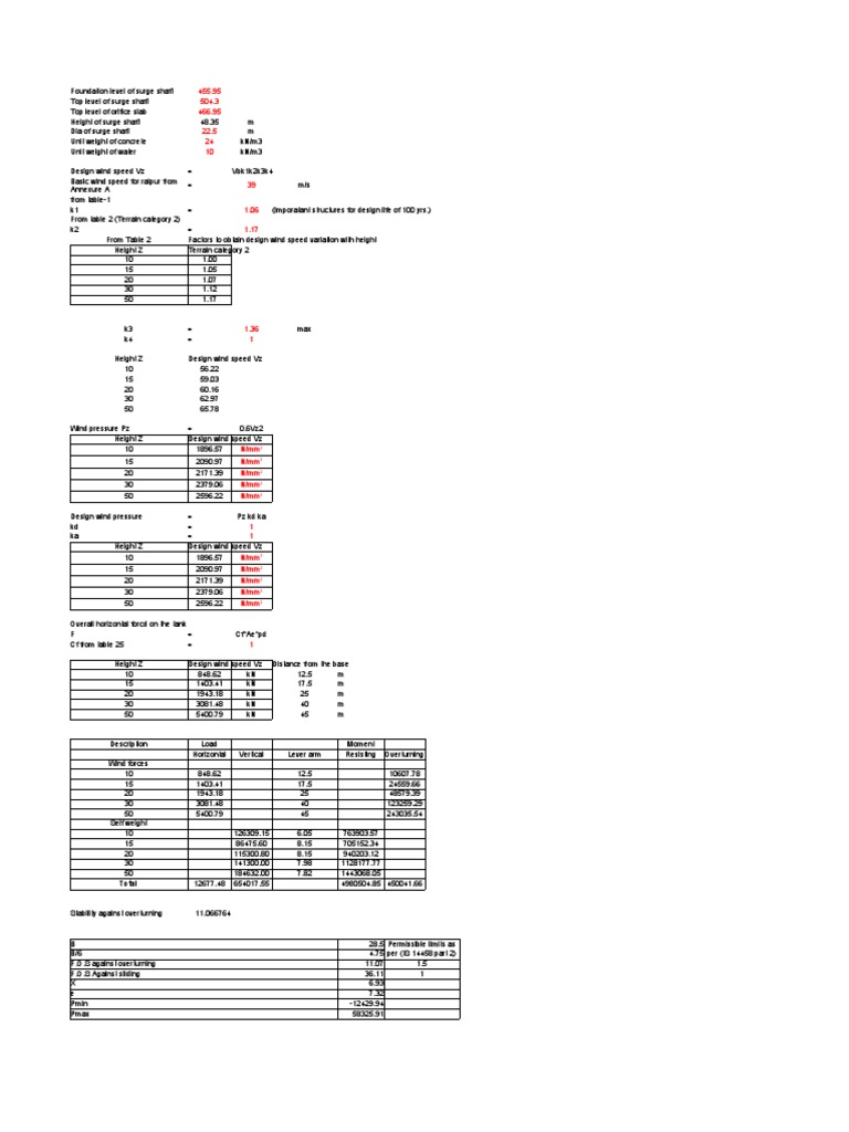 Wind Load Calculations and Structural Design of a Surge Shaft for a ...