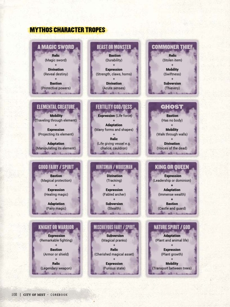 Tropes Mythos and Logos | PDF | Witchcraft