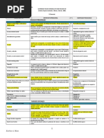 DFH de Karen Machover Cómo Interpretar El Test de La Figura Humana de ...