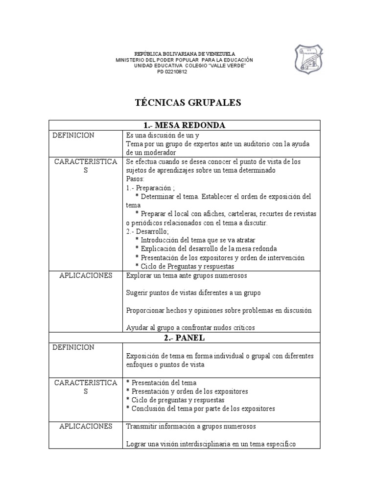 Tecnicas Grupales | PDF | Aprendizaje | Comportamiento