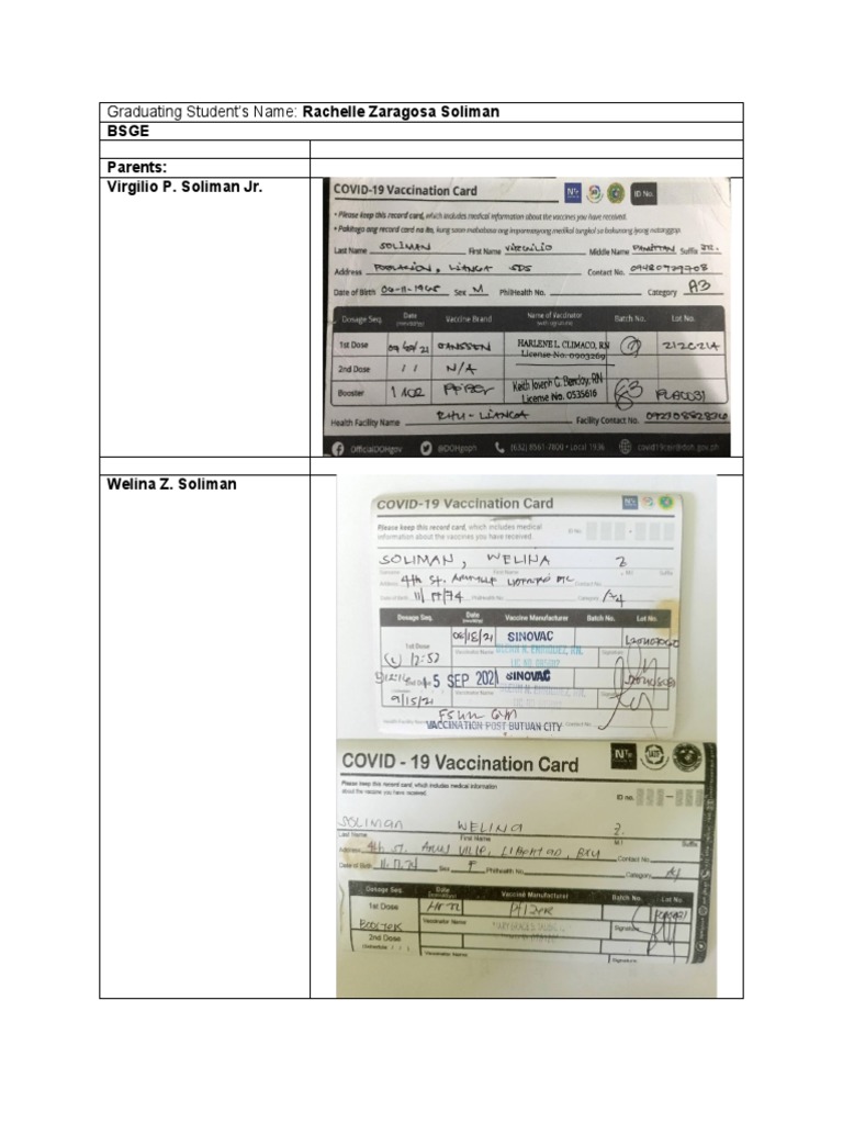Graduating Student | PDF