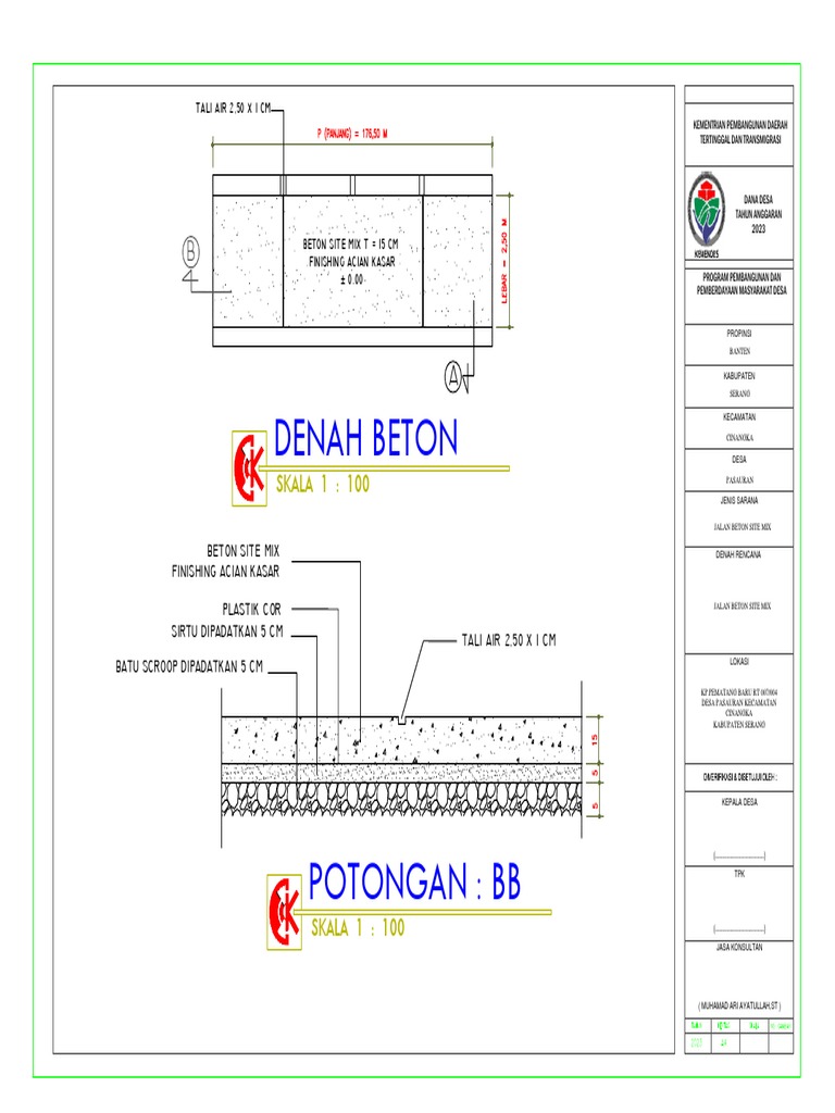 Rab&ded Beton Sitemix DS Pasauran | PDF