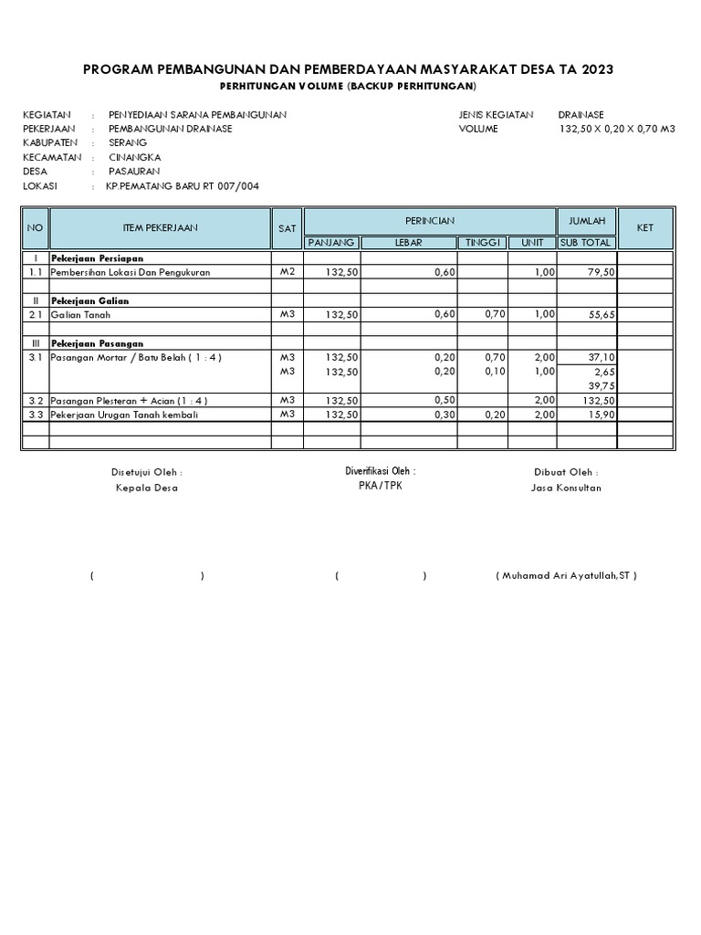 Rab&ded Drainase DS Pasauran | PDF