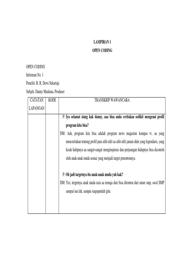 Adoc - Pub - Lampiran 1 Open Coding Transkrip Wawancara | PDF