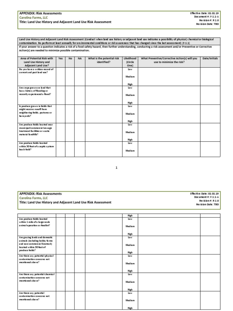 Land Use Risk Assessment Guide | PDF