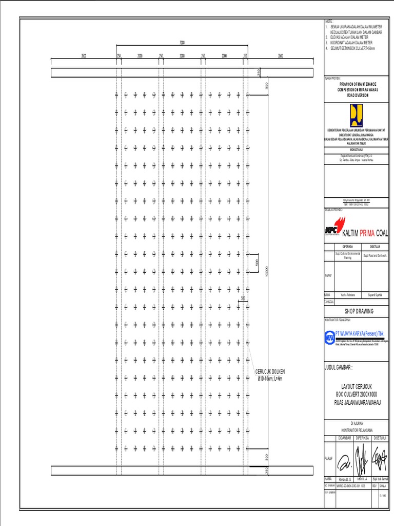 Box Culvert 2x1 | PDF