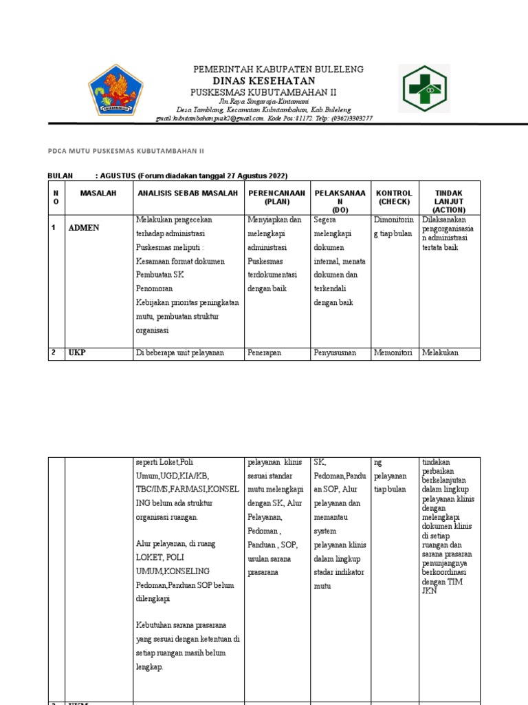 Pdca Mutu PKM KBT Ii BLN Agustus 2022 | PDF