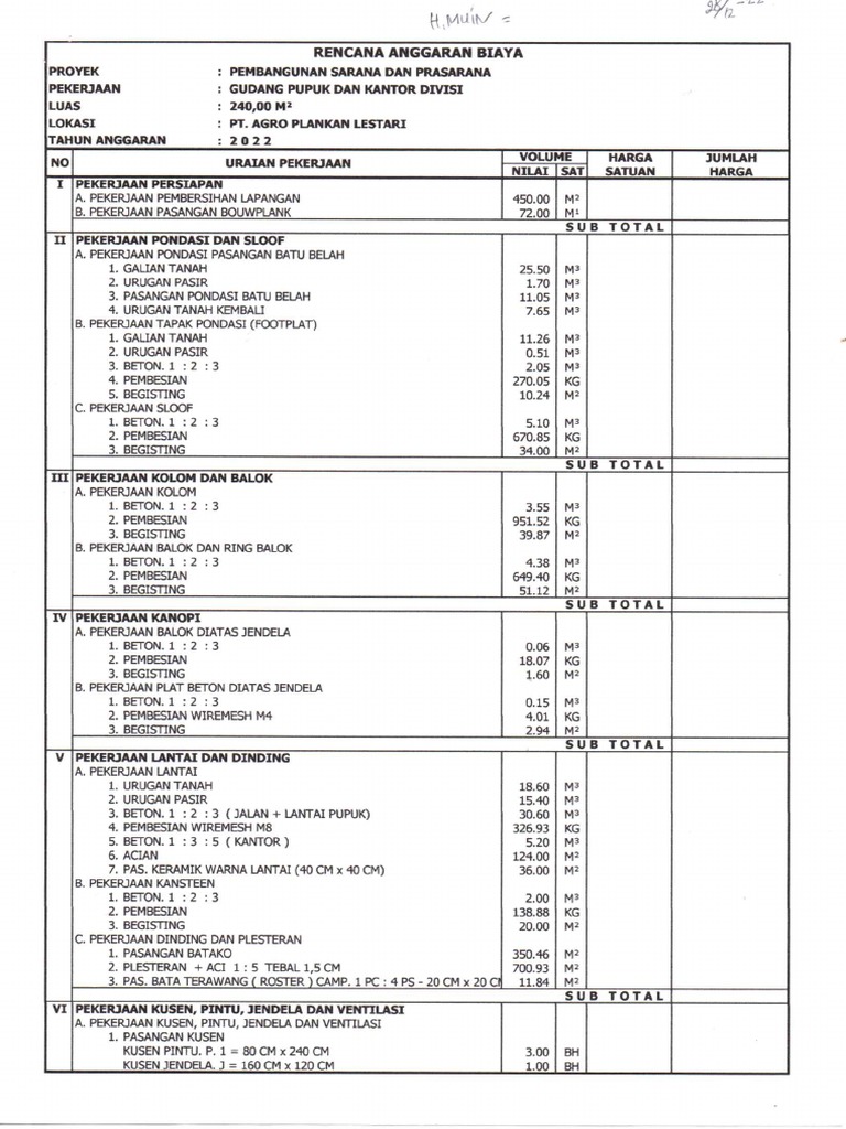 Rab Gudang Pupuk PT PHS20221222 - 15544830 | PDF
