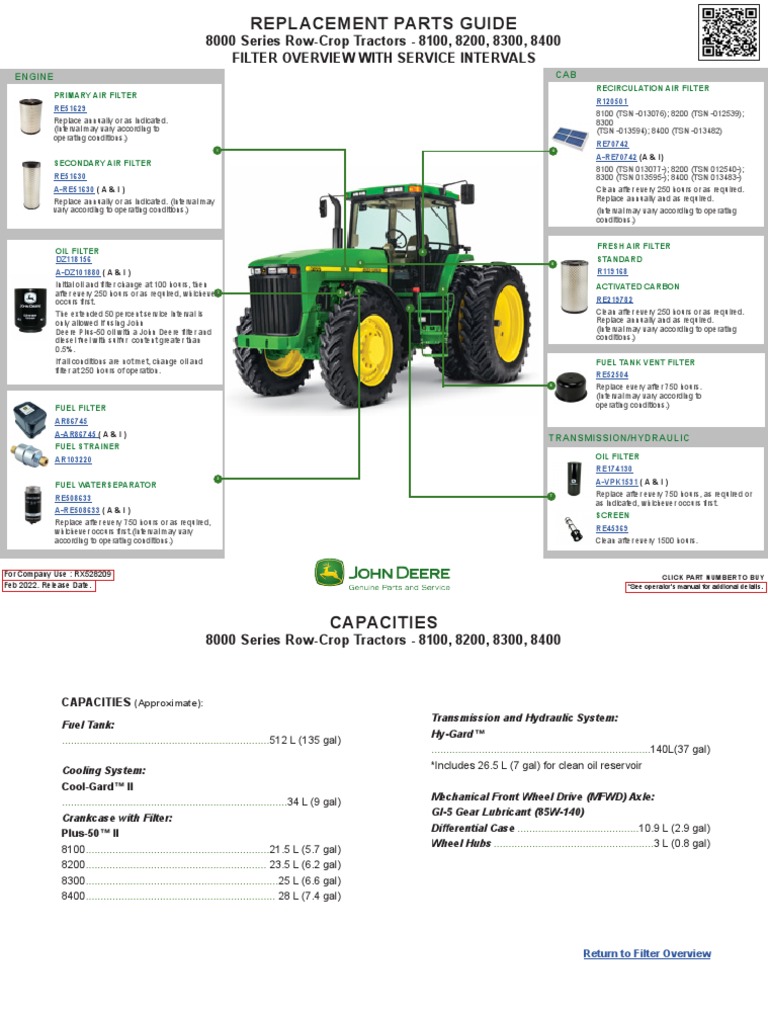 8400 Replacement Parts Guide | PDF | Manual Transmission | Tractor