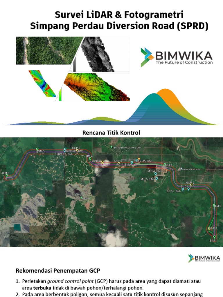 Survei LiDAR & Fotogrametri | PDF