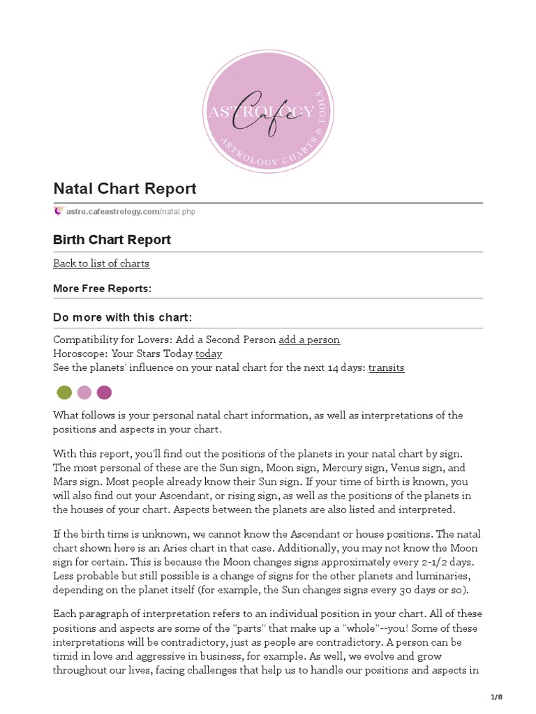 Natal Chart Report | Download Free PDF | Horoscope | Planets In Astrology