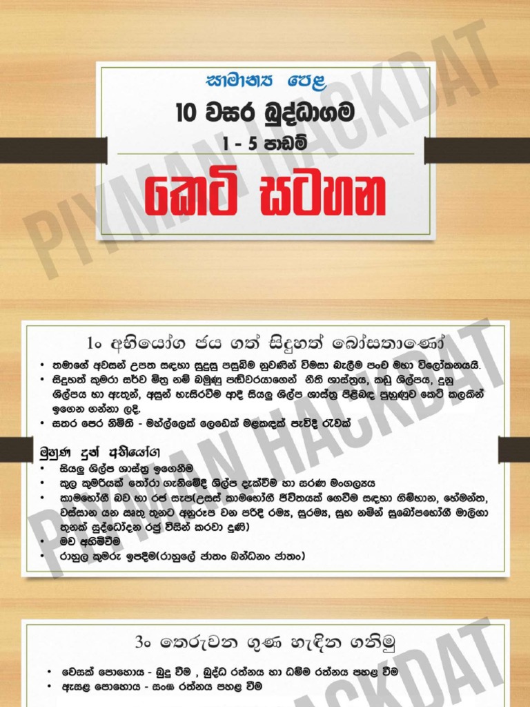 GR10 Buddhism 1-5 Shortnote | PDF