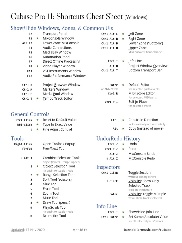 Cubase Shortcuts Win | PDF | Computer Keyboard | Cursor (User Interface)