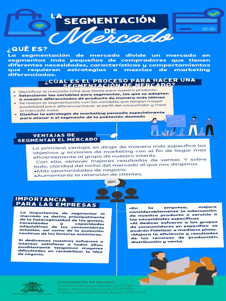 Infografía Segmentación de Mercado | PDF | Marketing | Mercado (economía)
