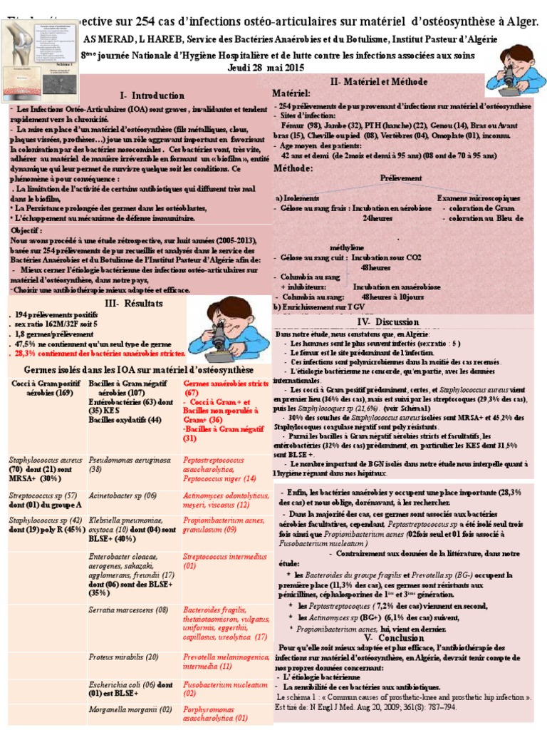 Etude Rétrospective Sur 254 Cas D'infections Ostéo-Articulaires Sur ... Etude Rétrospective Sur 254 Cas D'infections Ostéo-Articulaires Sur ...