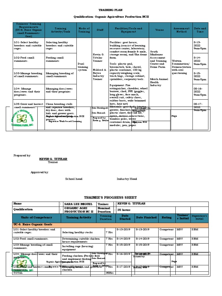Organic Agriculture Training Plan NCII | PDF | Goat | Food Industry