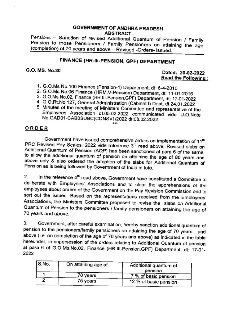 A.P. Govt Go No-30 Dated 20-02-2022 | PDF